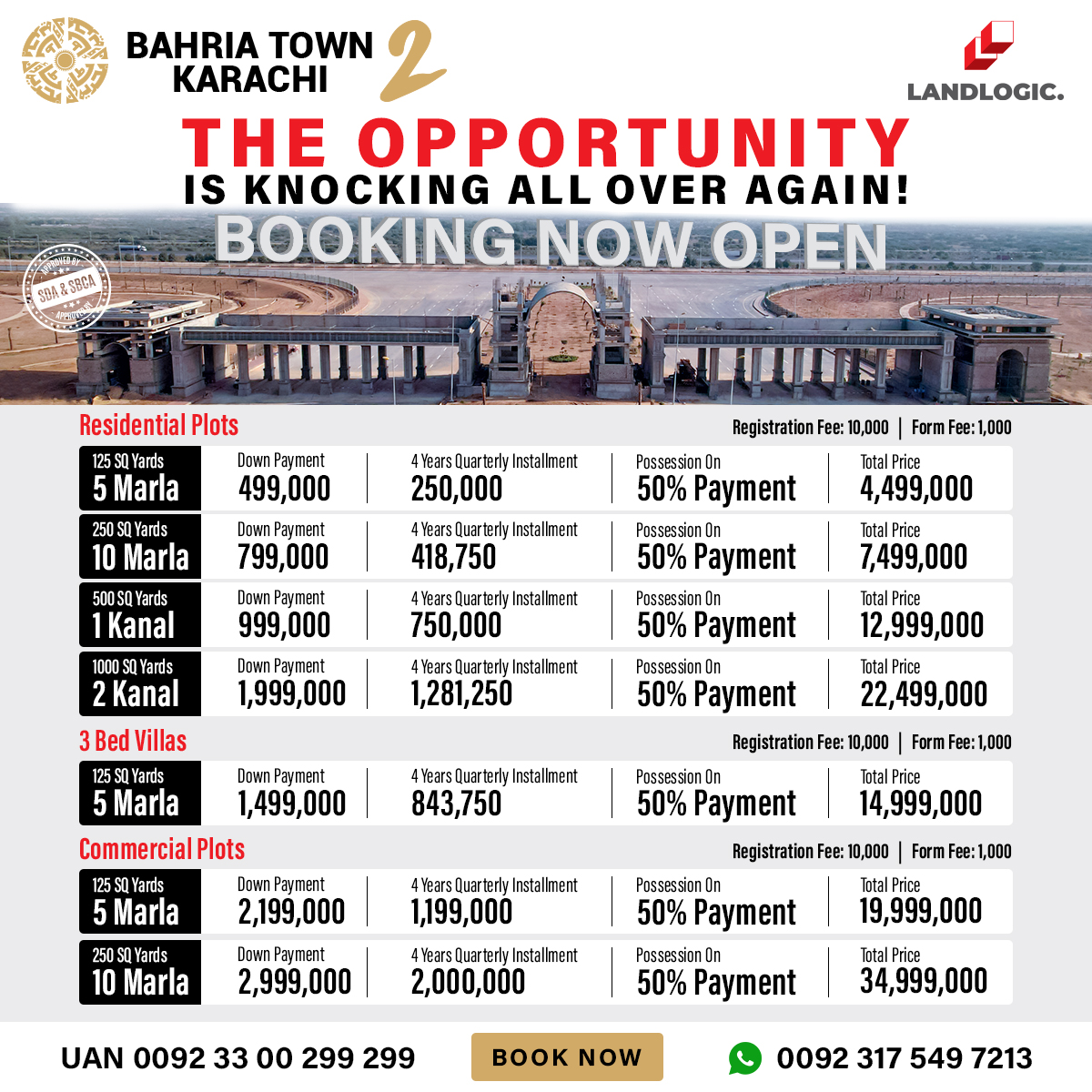 Bahria Town Karachi 2 – LandLogic