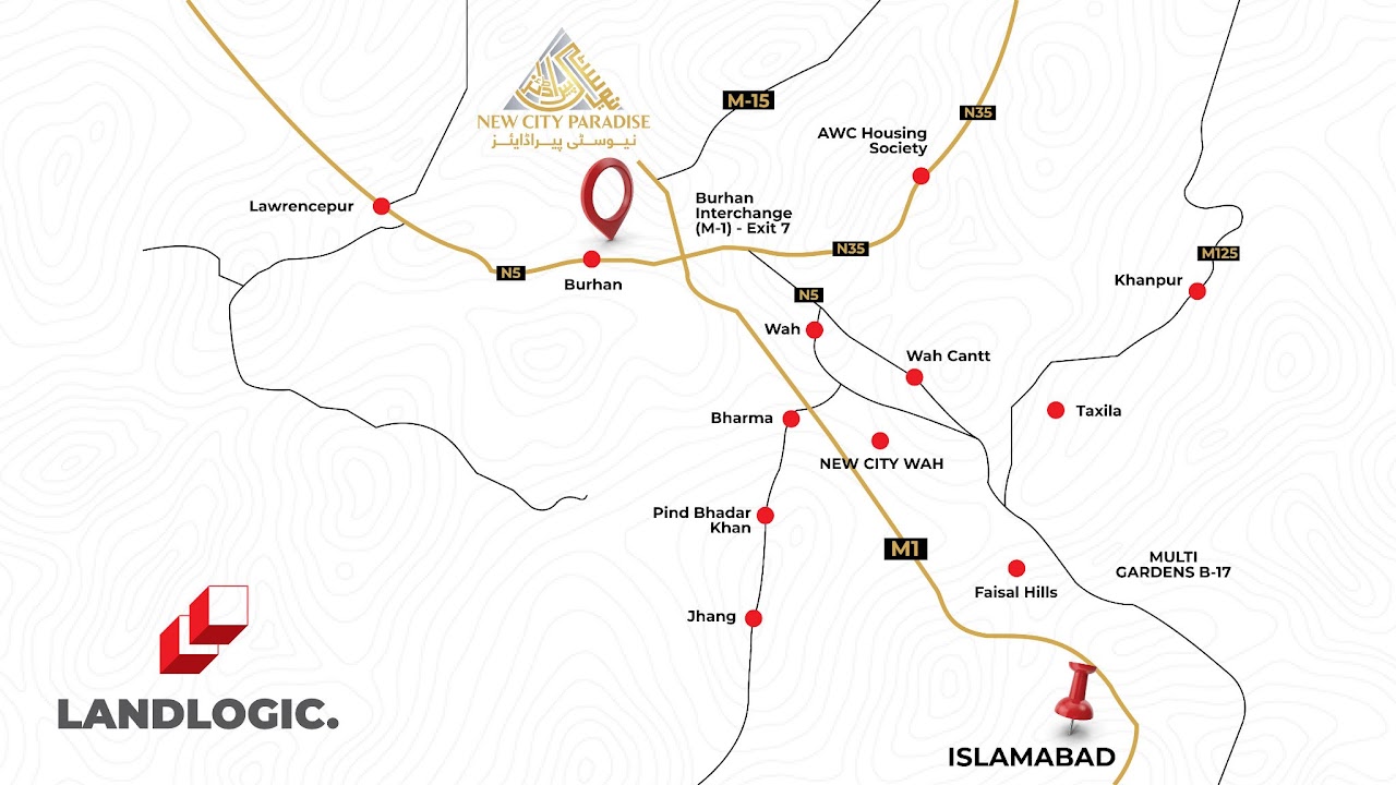 New City Paradise – LandLogic